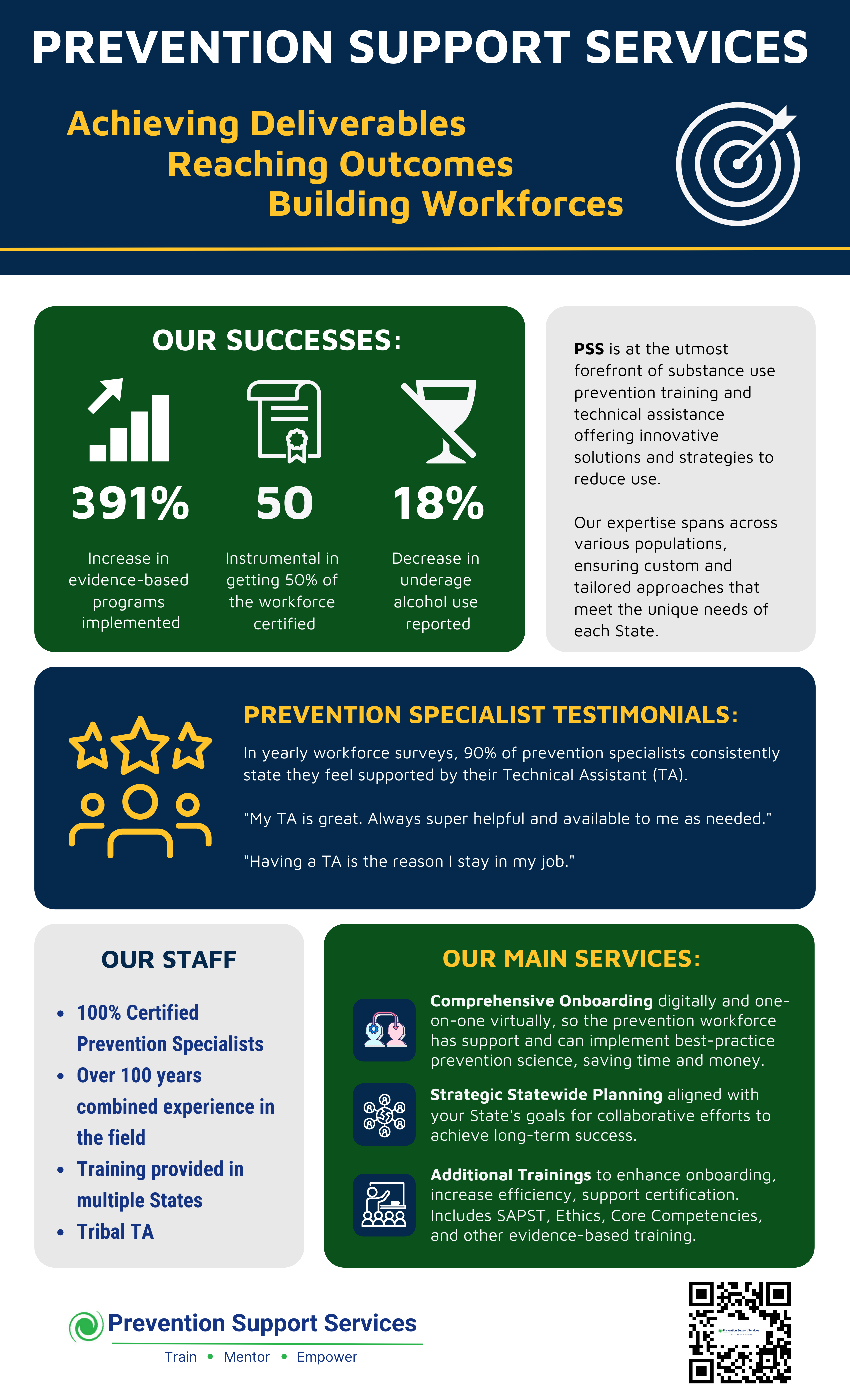 PSS SSA Flyer – Youth Connections Coalition